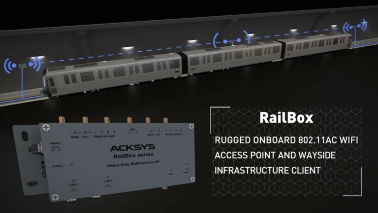 Gigabit-based mobility suite for train-to-wayside communications ...